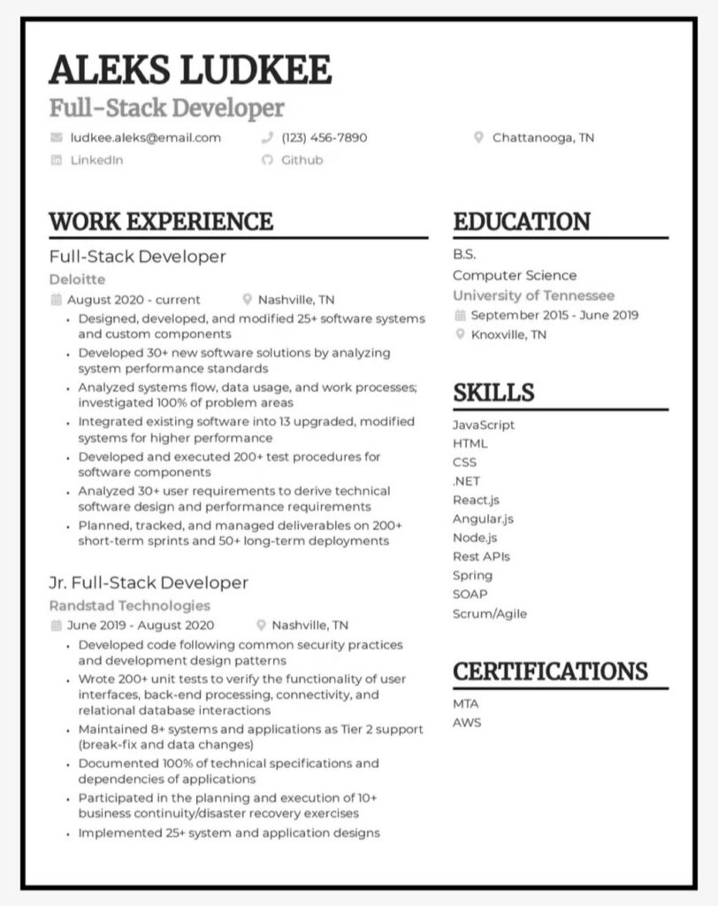 How Long Does It Take To Become a Full Stack Developer - 10xhire