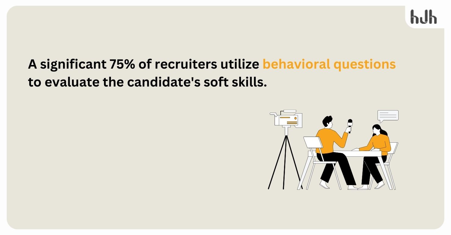 Job interview statistics - 10xhire