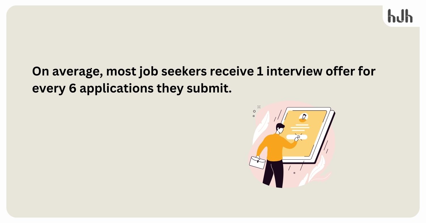 Job interview statistics - 10xhire